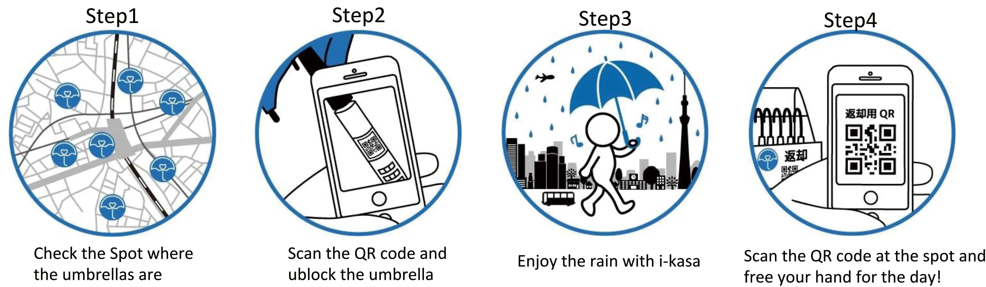 Reduce plastic umbrella through Umbrella Sharing｜プラスチック・スマート